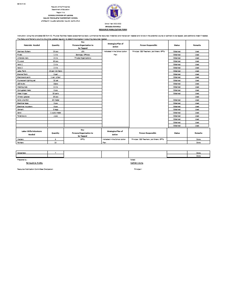 BE Form 3 RESOURCE MOBILIZATION FORM 2021 | PDF | Building Engineering | Materials