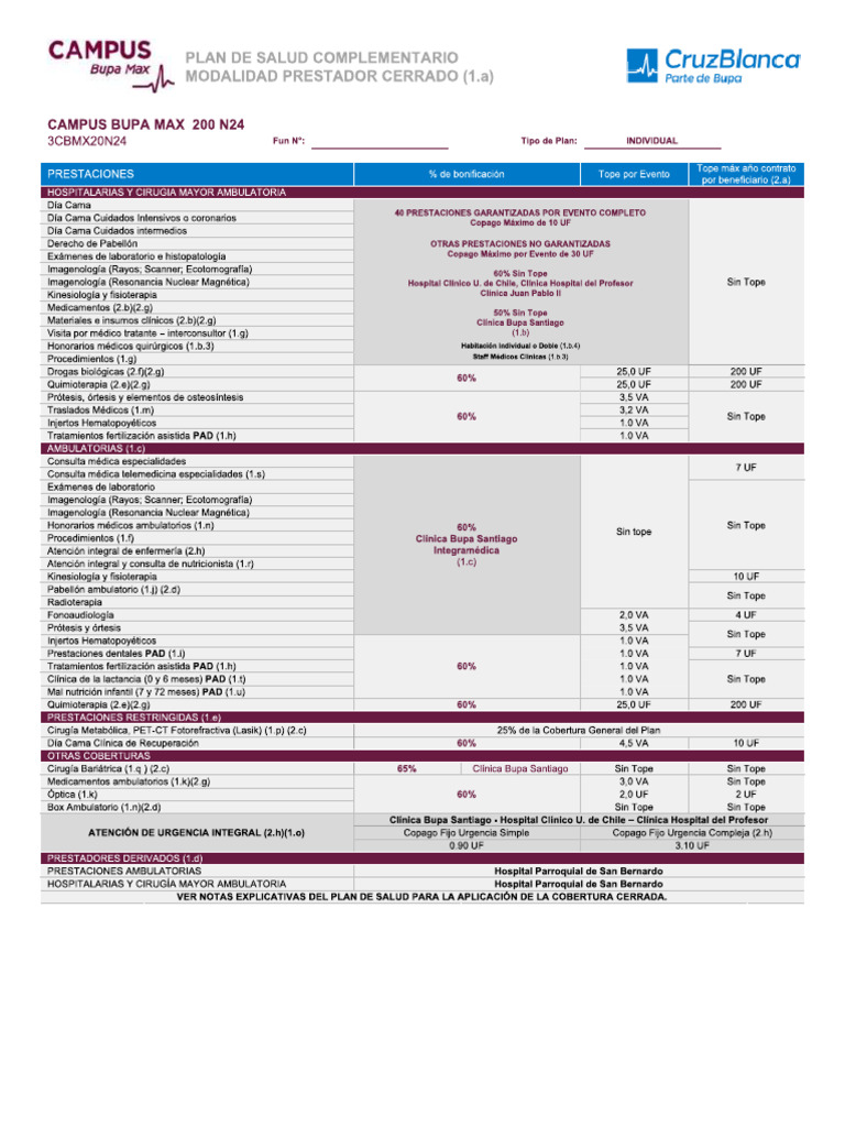Campus Bupa Max 200 N24 | PDF