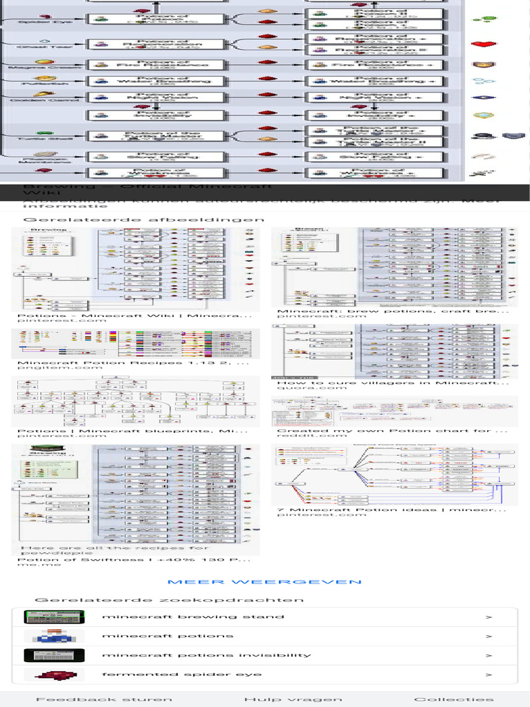 How To Make Invisibility Potion - Google Zoeken | PDF