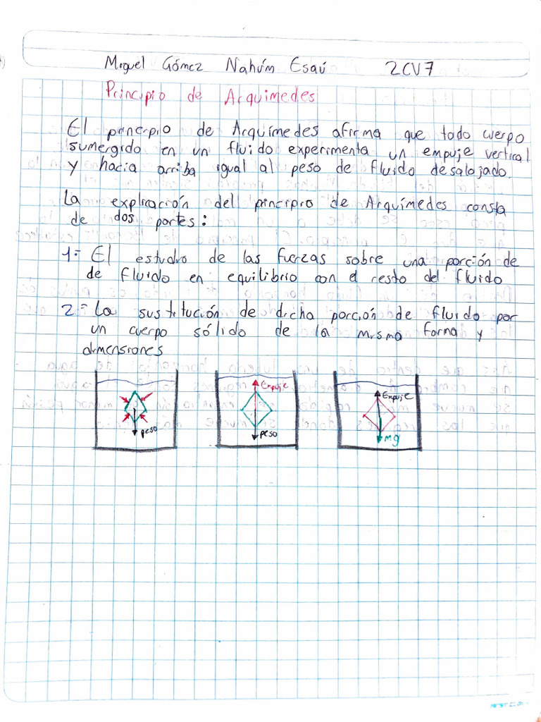 Tarea 8 y 9 2CV7 Miguel Gomez Nahum Esau | PDF