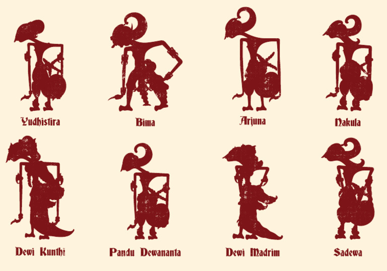 Pandawa Eezy Rmpl-01 | PDF