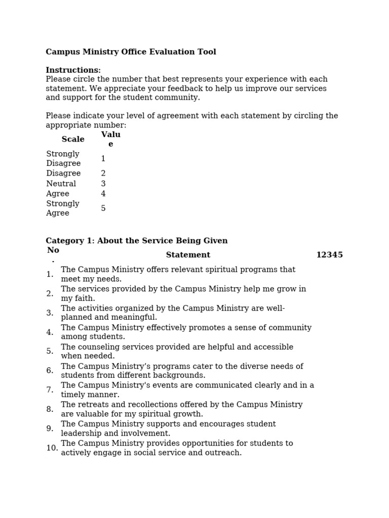 Campus Ministry Evaluation Survey | PDF | Human Communication | Social Psychology