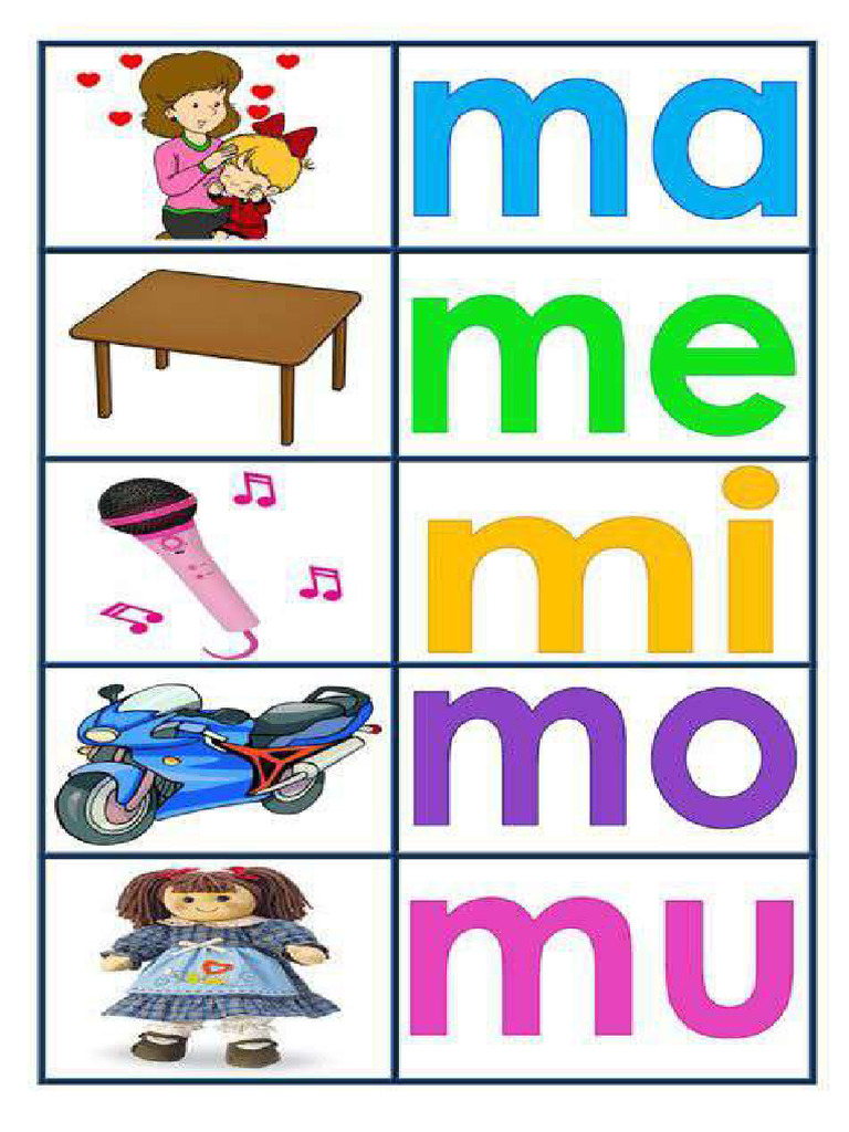 Ma Me Mi Mo Mu para Tablero | PDF