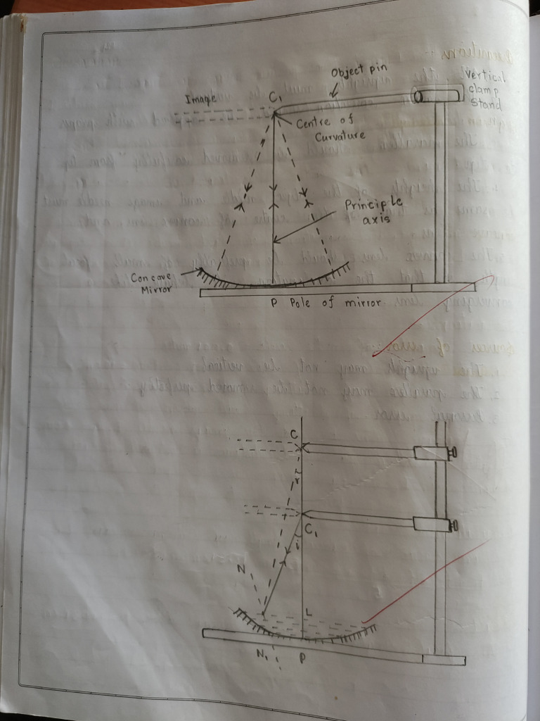 Exp6 Class 12 With Diagram | PDF