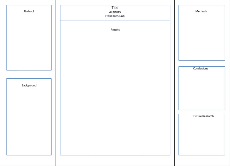 Research Lab Study Overview | PDF