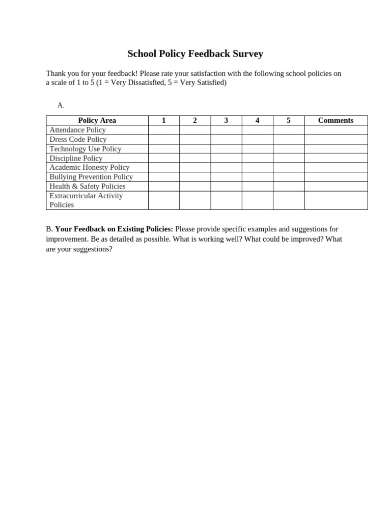 Feedback Tools | PDF