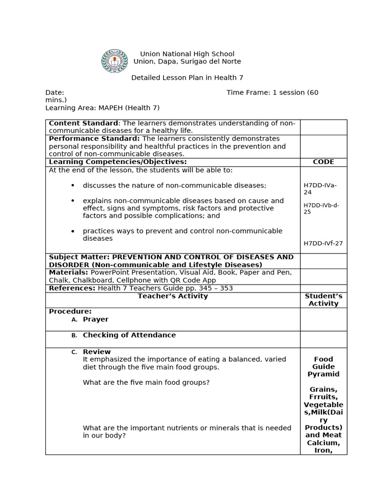 Cot2 Lesson Plan Health 3rd Quarter | PDF | Nutrition | Diet & Nutrition