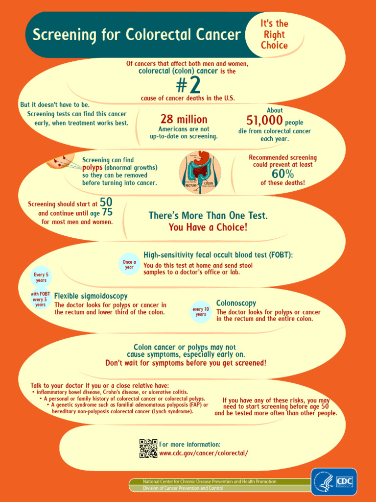 Colorectal Cancer Screening Guidelines | PDF | Colorectal Cancer | Cancer