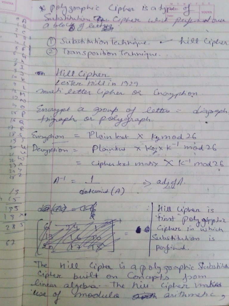 Isc | PDF