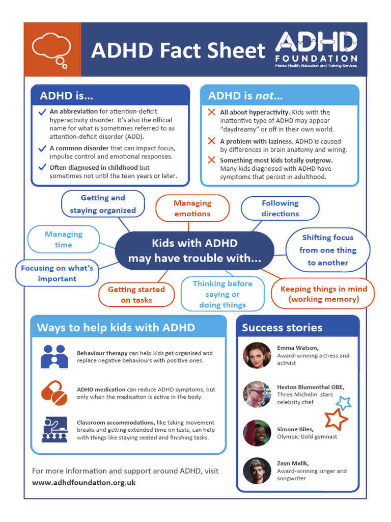 ADHD Fact Sheet 2018 | PDF | Attention Deficit Hyperactivity Disorder | Clinical Medicine