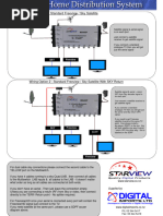 Service Electric TV Channel List | PDF | Fox Broadcasting Company ...