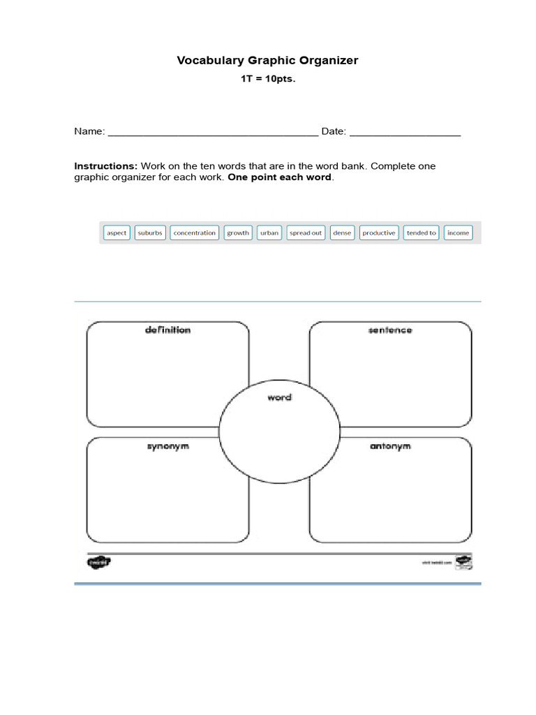 1T - Word Graphic Organizer | PDF