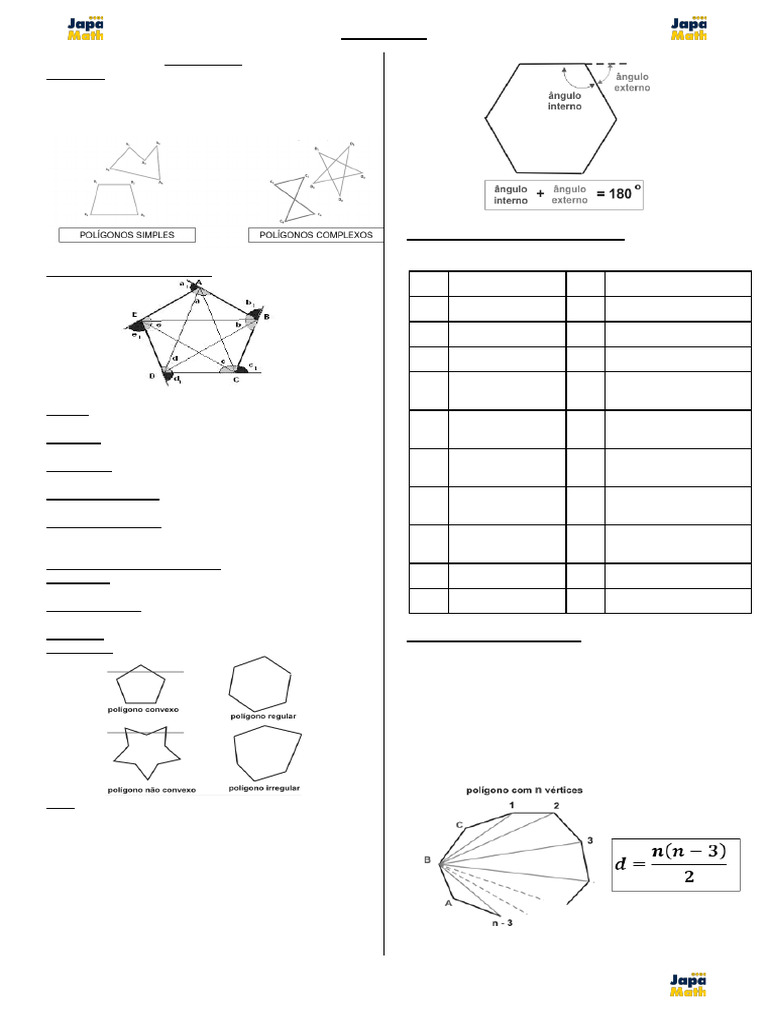 Propriedades e Exercícios de Polígonos | PDF | Polígono | Vértice (Geometria)