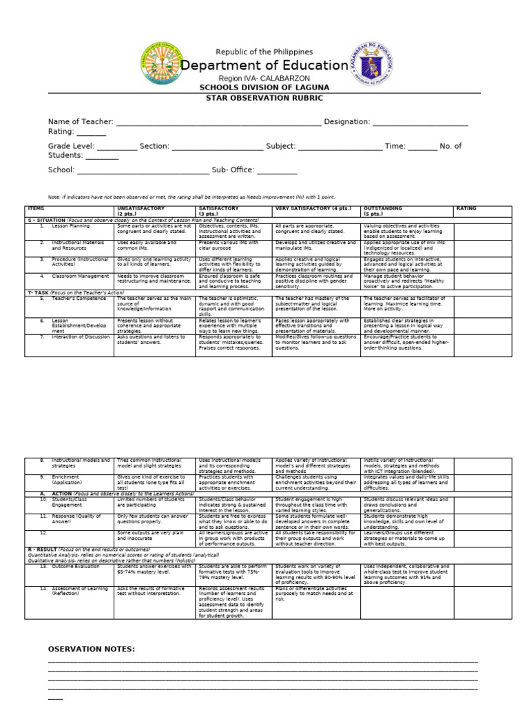 OBSERVATION-RUBRICS | PDF | Learning | Educational Assessment