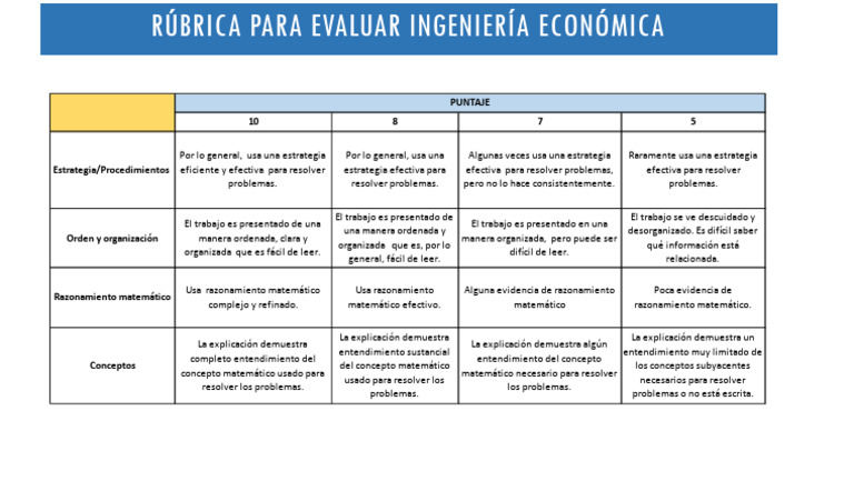 Rubrica de Ejercicio de Ing. Economica | PDF