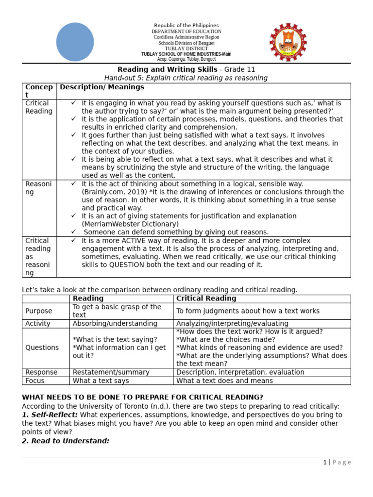 Understanding Critical Reading Skills | PDF | Reason | Critical Thinking