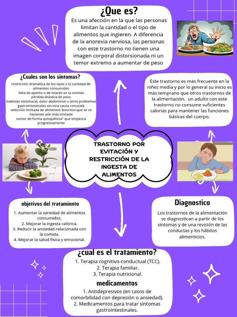 Monochrome Abstract Minimalist Line Mind Map A4 Document | PDF ...