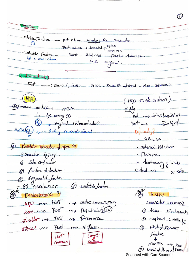 Ortho Osce Pdf