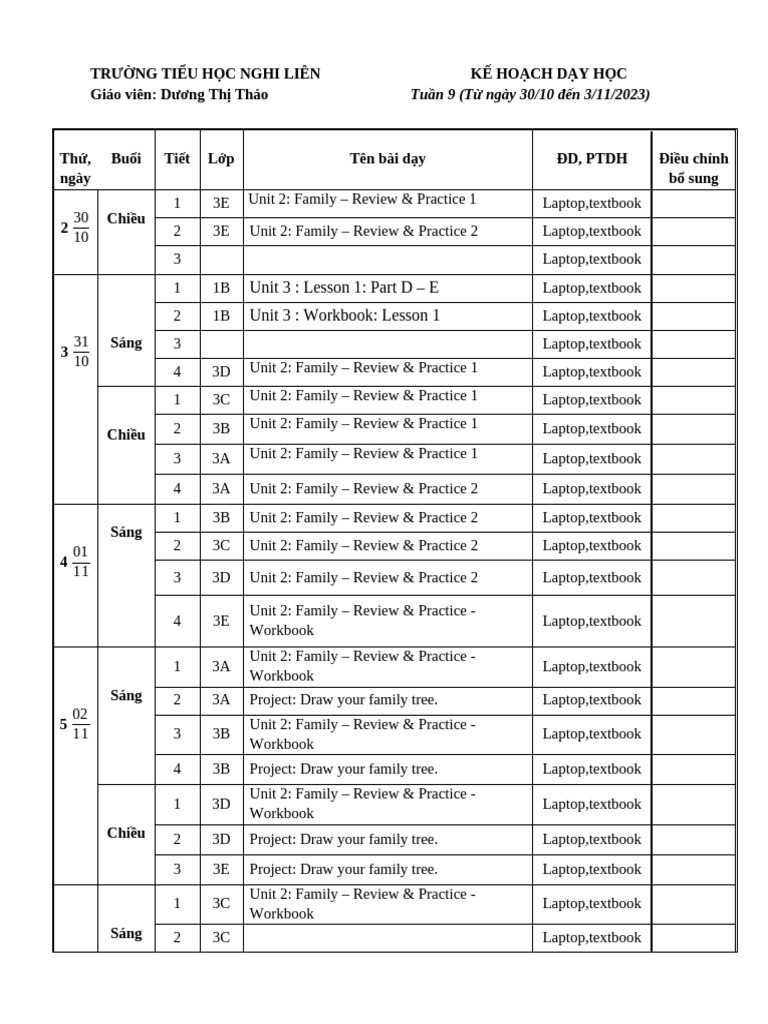 KHBD - TUẦN 9 - KHỐI 1 | PDF | Question | Knowledge