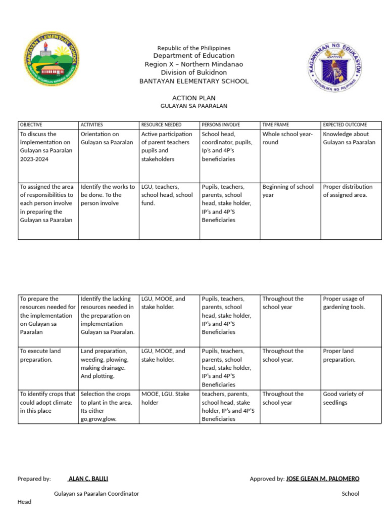 action plan on gulayan sa paaralan - Copy | PDF | Agriculture | Botany