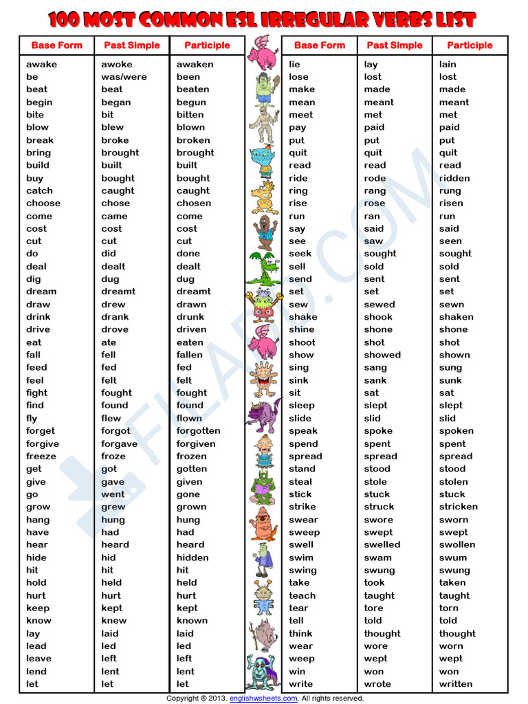 100 most common esl irregular verbs list 1 | PDF