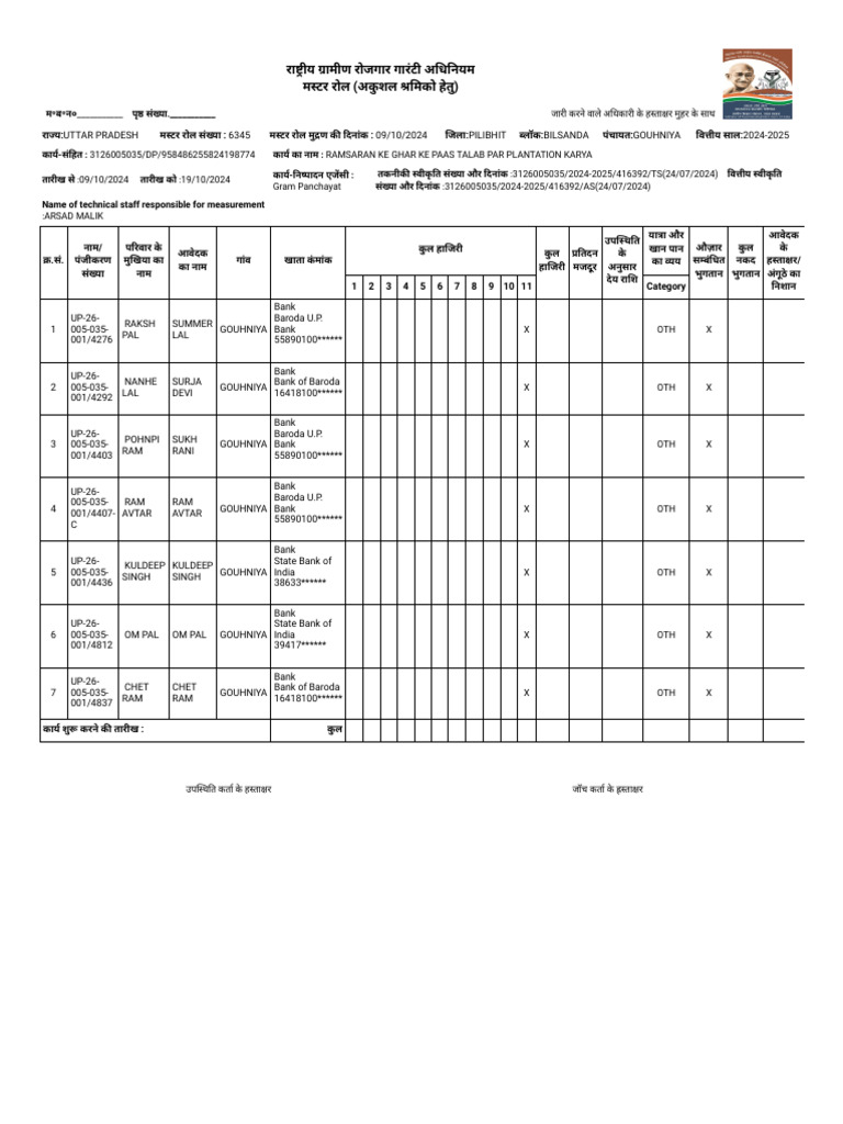 Ramsaran Talab Plantation Masterroll | PDF