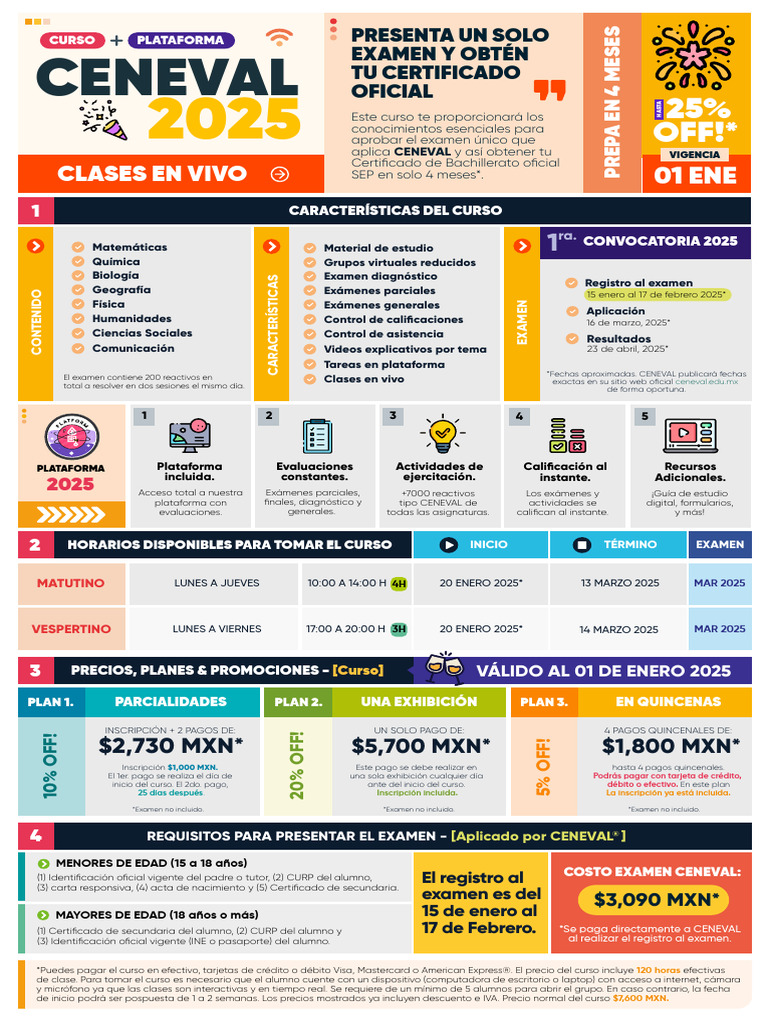 Curso CENEVAL 2025: Preparatoria Rápida | PDF | Tarjeta de débito