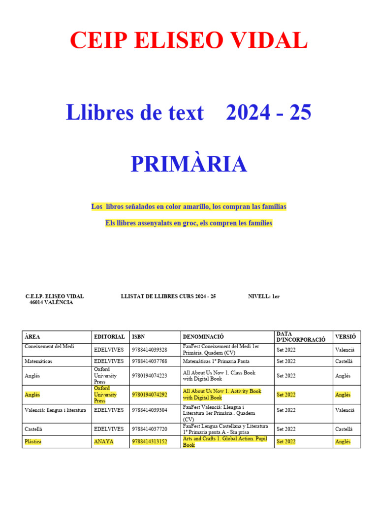 Llistat Llibres Curs 2024 | PDF