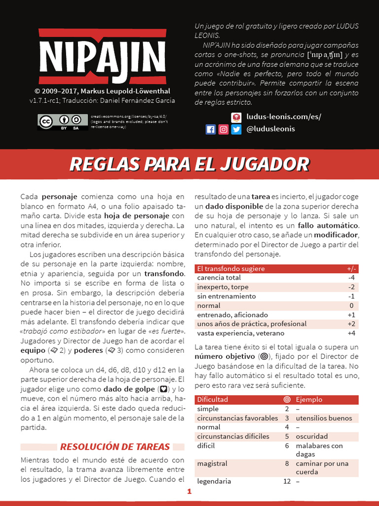 NIPAJIN Es v1.7.1 rc1 | PDF