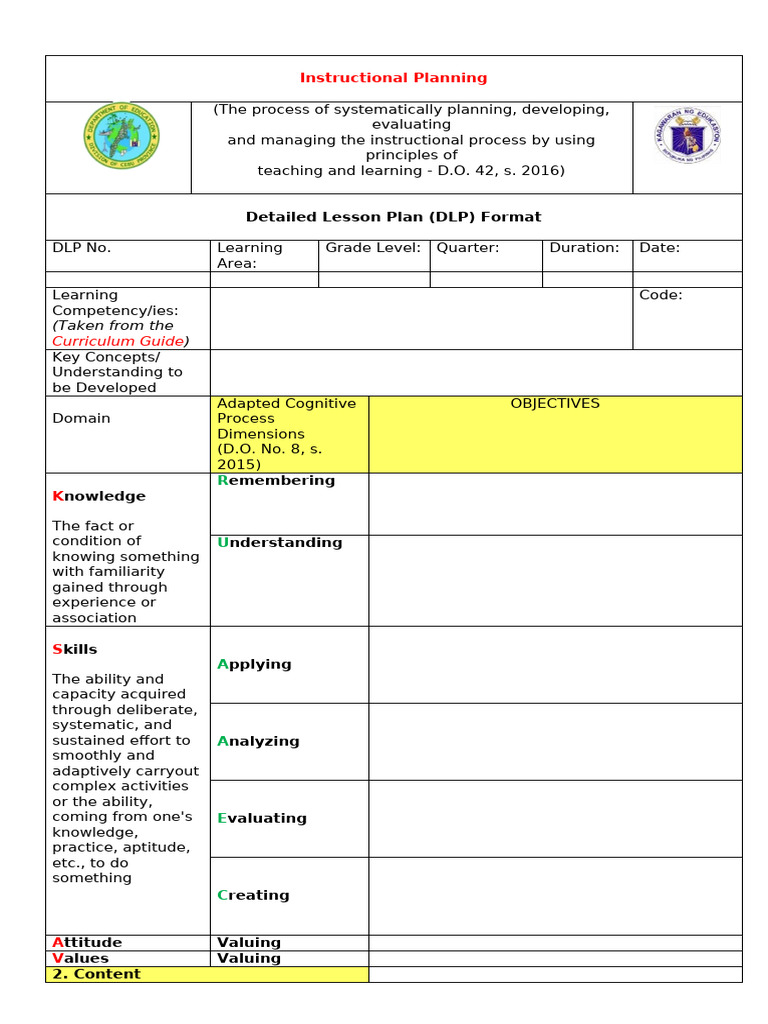 Instructional Planning Guide and DLP Format | PDF | Learning | Teachers