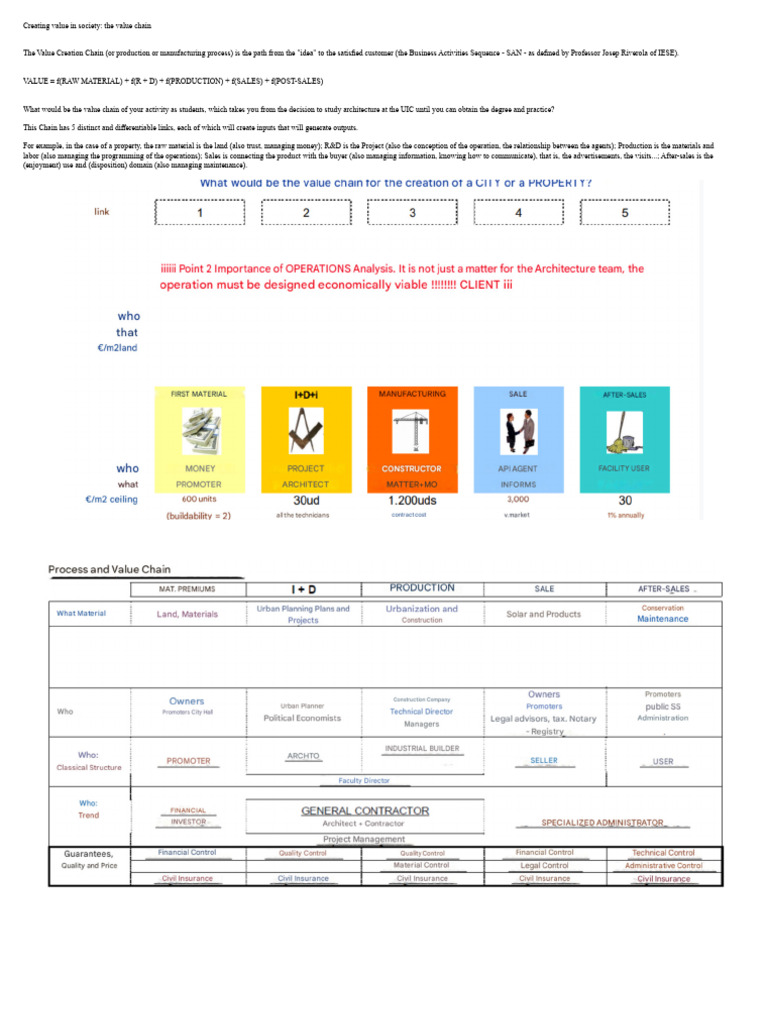 Reference Sheet Gestion | PDF | Motivation | Motivational