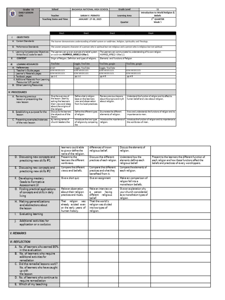 Grade 11 World Religion Lesson Plan | PDF | Learning | Cognition