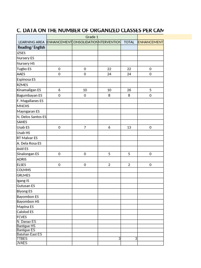 2024 NLC Final Report | PDF | Human Communication | Learning To Read