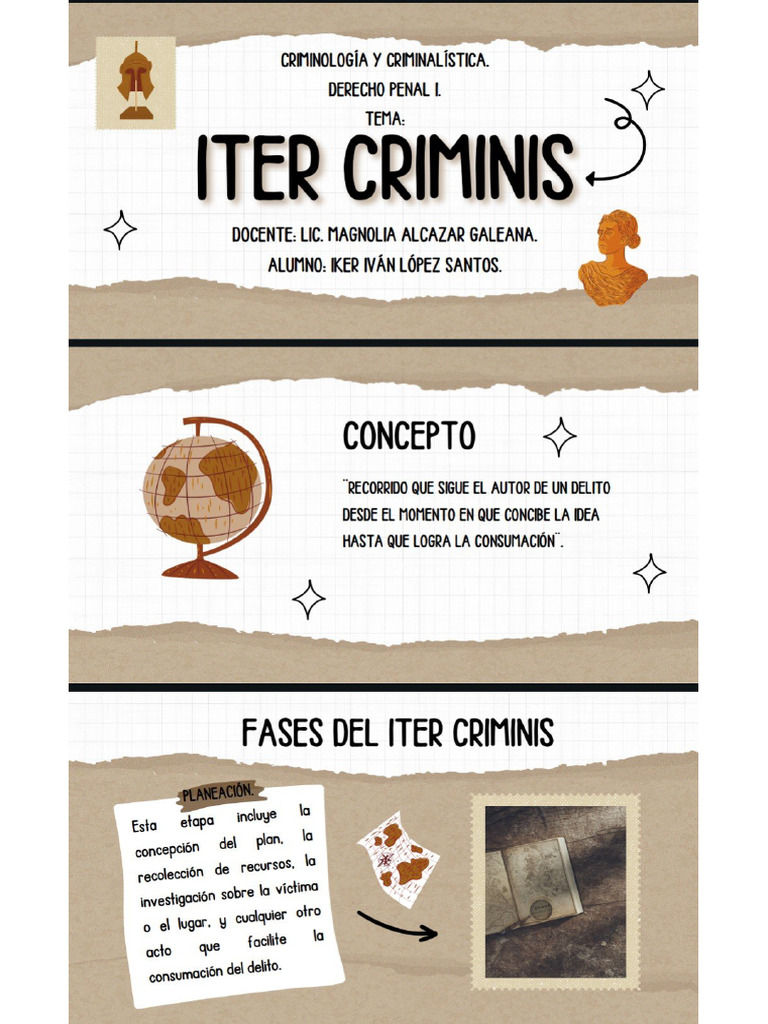 EXPOSICIÓN ITER CRIMINIS | PDF