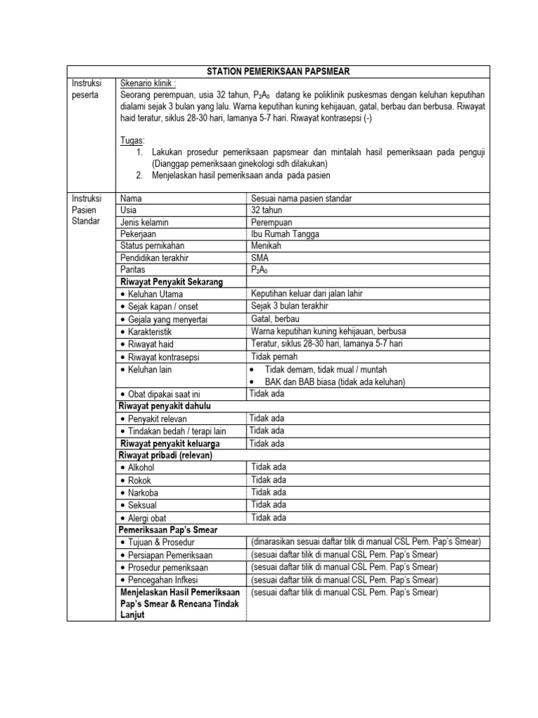 Rubrik Pemeriksaan Paps Smear | PDF
