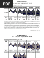 LSPD Roster | PDF | Lieutenant | Sergeant