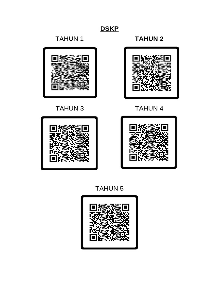 DSKP QR Code | PDF