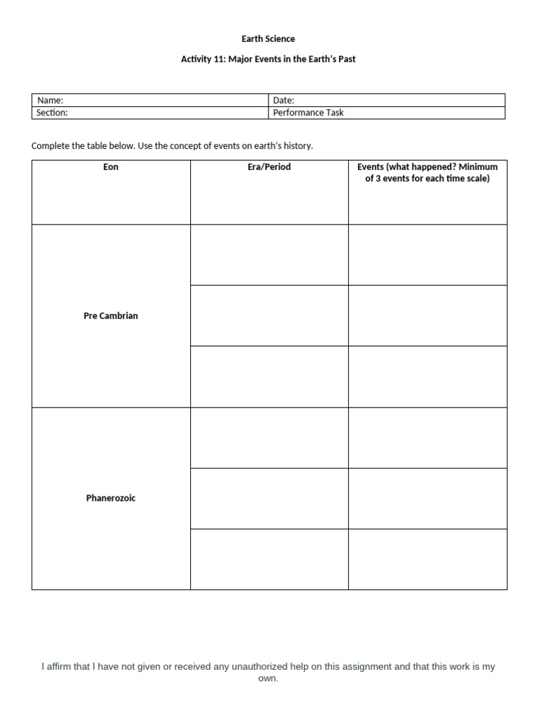Activity 11 Major Event's in Earth's Past-1 | PDF