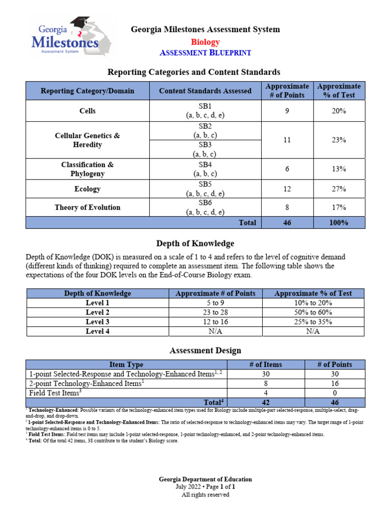 Biology Blueprint | PDF | Biology | Life Sciences