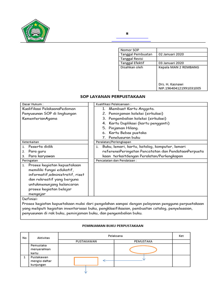 SOP Layanan Perpustakaan MAN 2 Rembang | PDF
