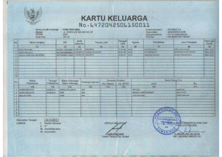 Kartu Keluarga Iyan Pratama | PDF