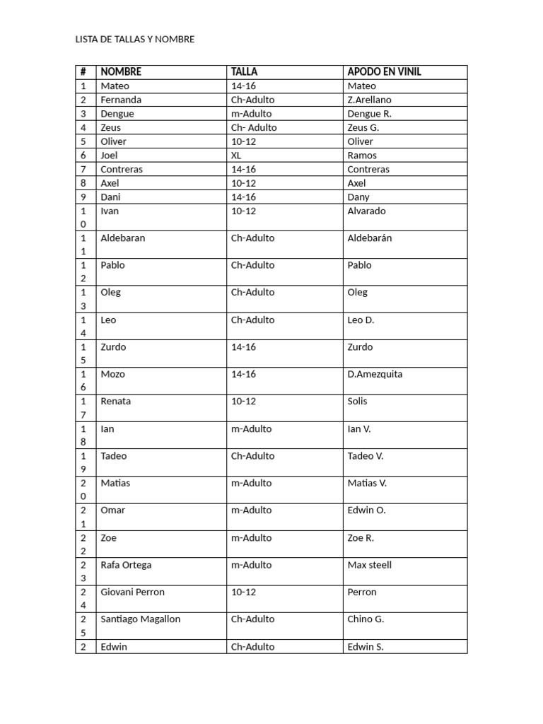 Lista Playeras Editada | PDF