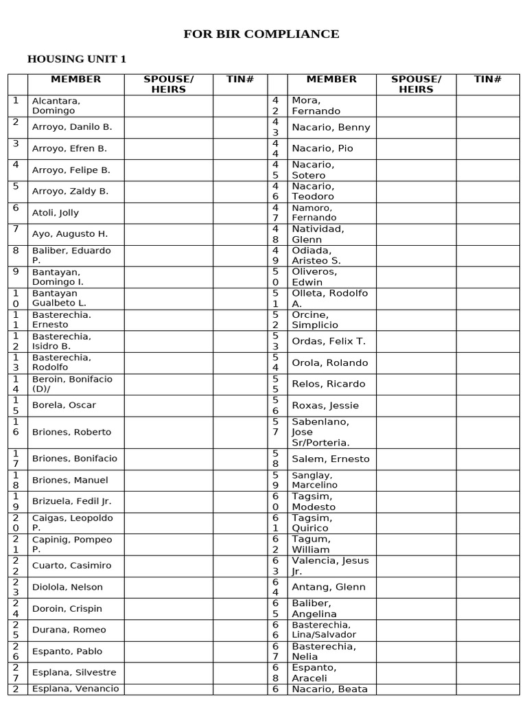 For Bir Compliance 2 | PDF