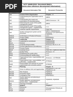 List of Mandatory and Non-Mandatory Documents Iatf 16949 | PDF | Audit ...