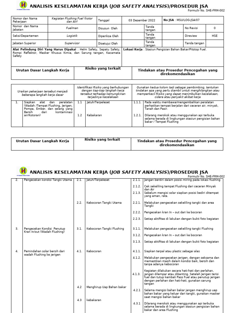 JSA Kegiatan Flushing Solar Yang Terkontaminasi | PDF