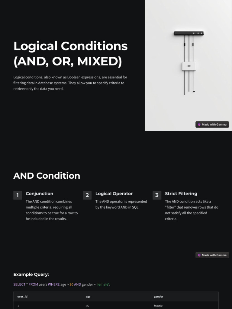 Logical Conditions-AND-OR-MIXED | PDF | Databases | Sql