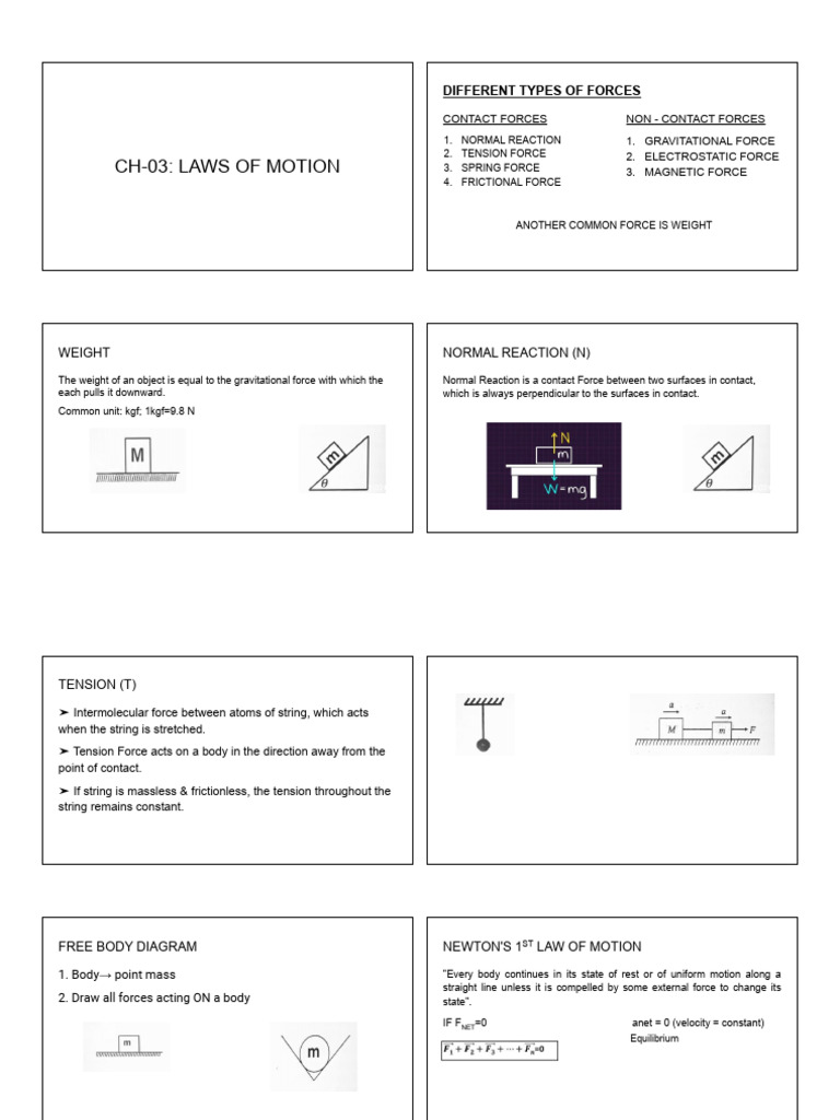 Ch-03 Laws of Motion | PDF | Force | Friction