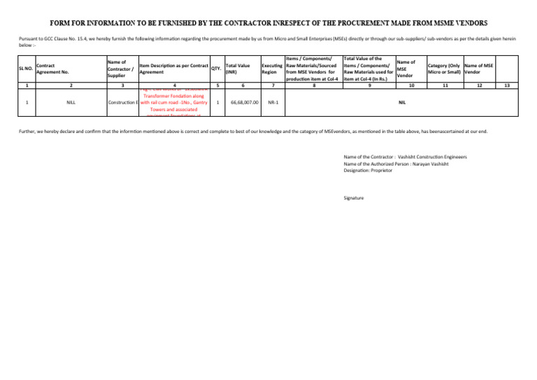 FORMAT Civil MSME Bikaner PDF | PDF | Business