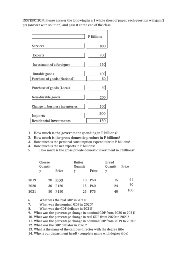 GDP and Economic Analysis Questions | PDF