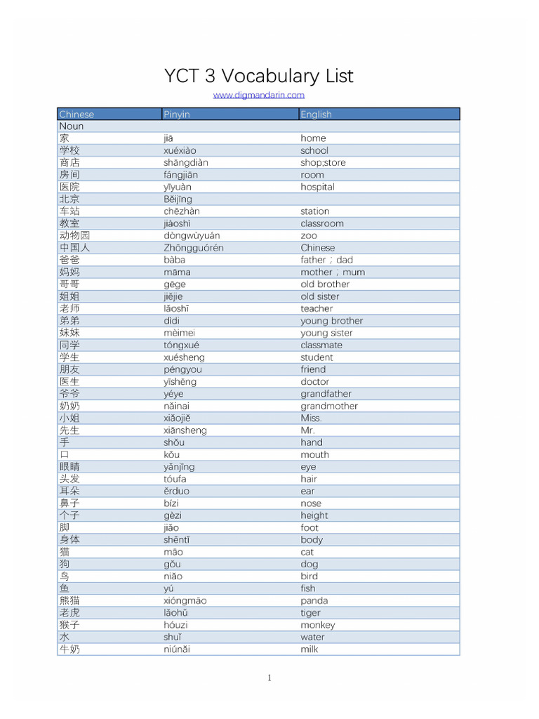 YCT 3 Vocabulary List1 | PDF